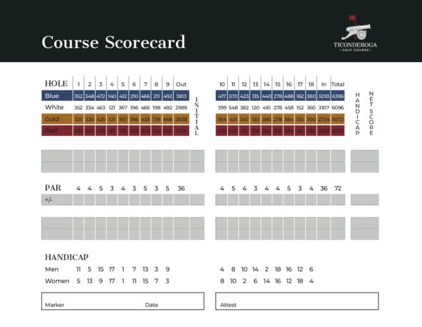 Scorecard - Ticonderoga Golf Course, NY